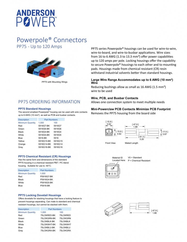 Anderson Power PP75 datasheet page 1