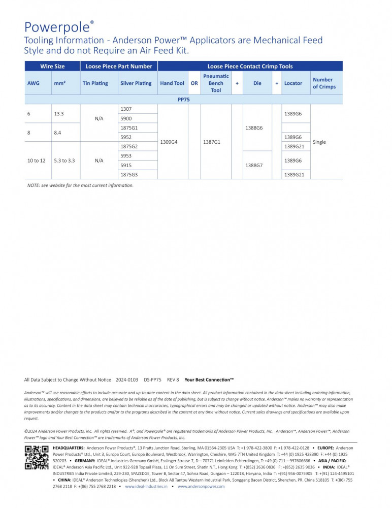 Anderson Power PP75 datasheet page 8