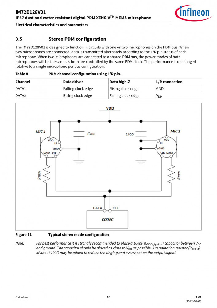 IM72D128V01 datasheet page 10