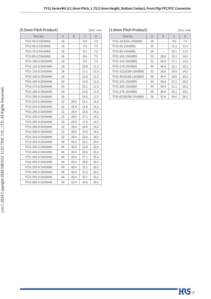 HRS TF31 datasheet page 9