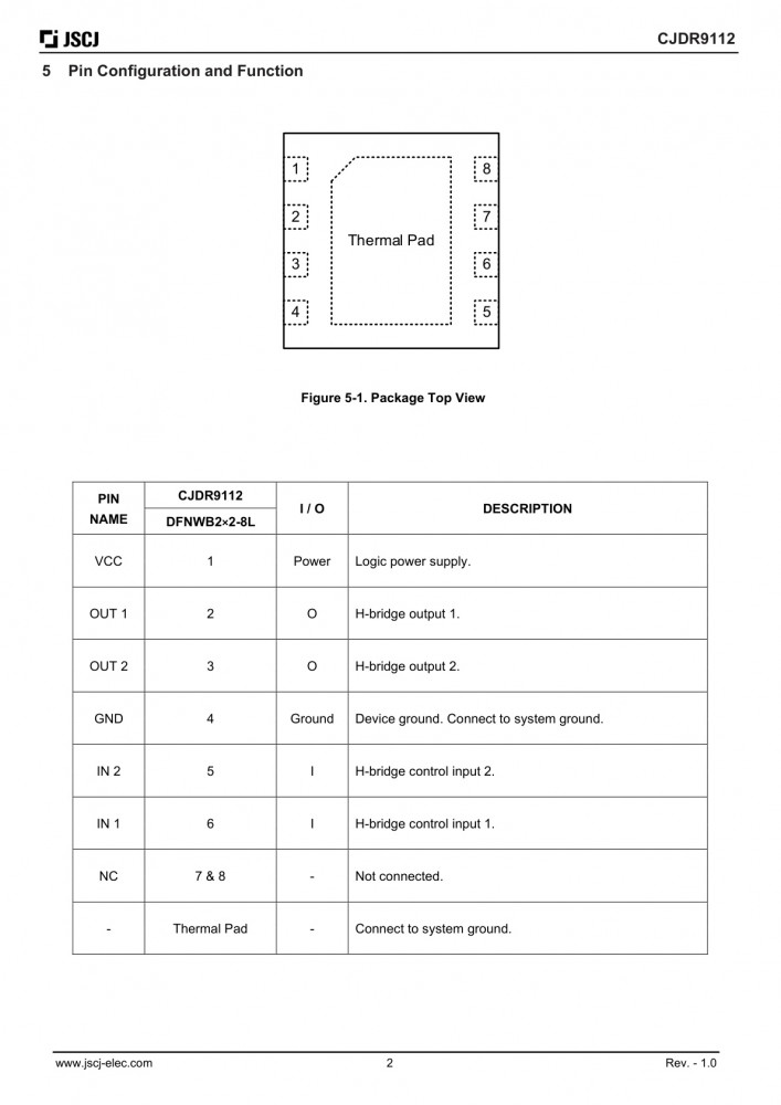 CJDR9112 datasheet page 2