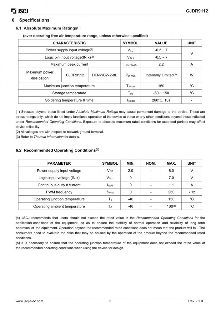 CJDR9112 datasheet page 3