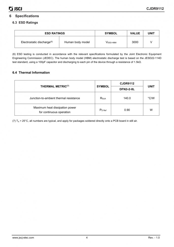 CJDR9112 datasheet page 4