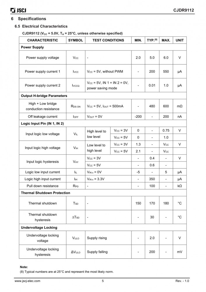 CJDR9112 datasheet page 5