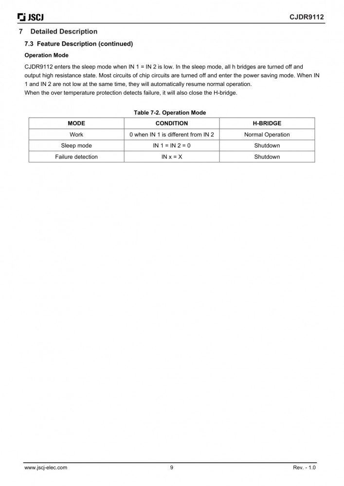 CJDR9112 datasheet page 9