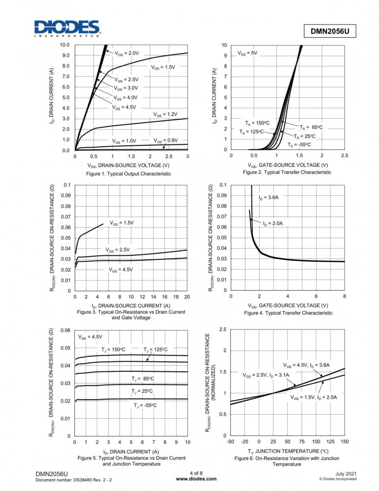 DMN2056U-7 datasheet page 4