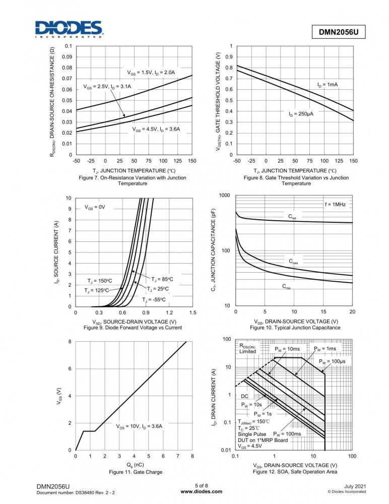 DMN2056U-7 datasheet page 5