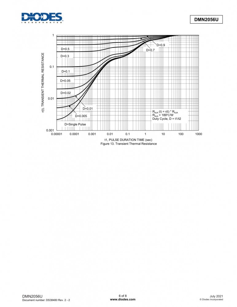 DMN2056U-7 datasheet page 6