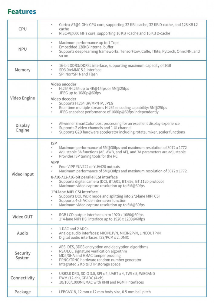 V853 technical document page 2