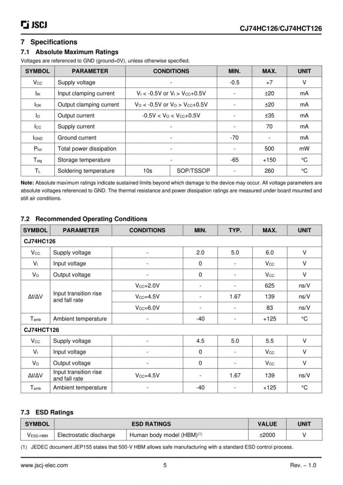 CJ74HC126ADN datasheet page 5