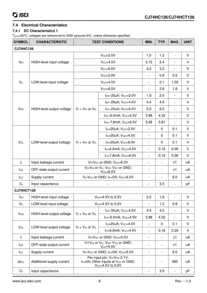 CJ74HC126ADN datasheet page 6