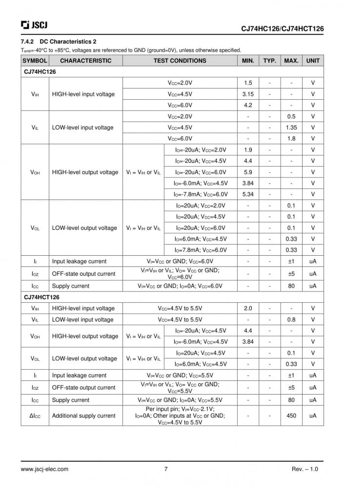 CJ74HC126ADN datasheet page 7