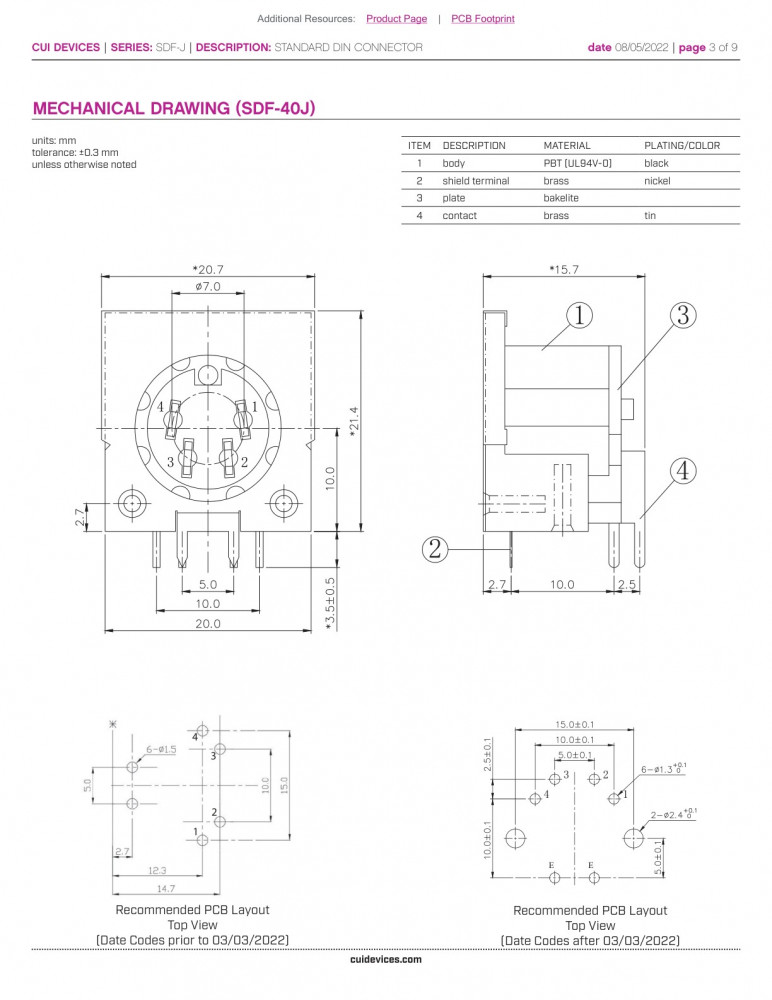 CUI SDF series datasheet page 3