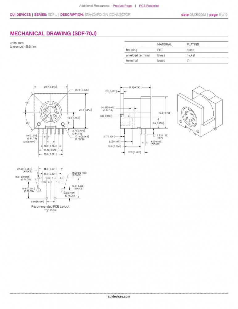 CUI SDF series datasheet page 6