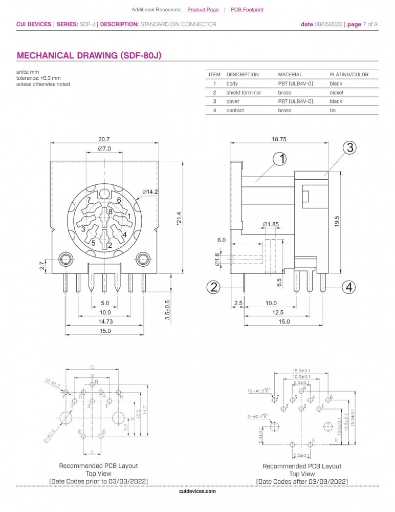 CUI SDF series datasheet page 7