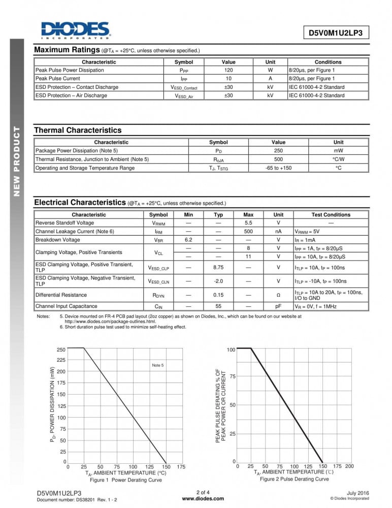 D5V0M1U2LP3-7 datasheet page 2