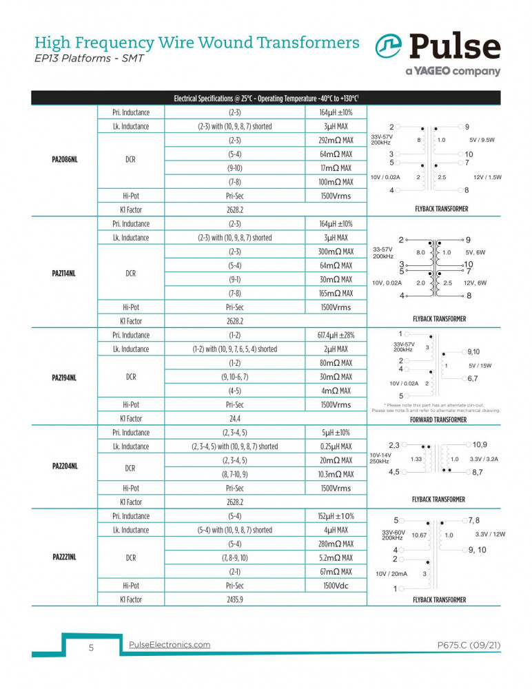 PA3171NL technical document page 5