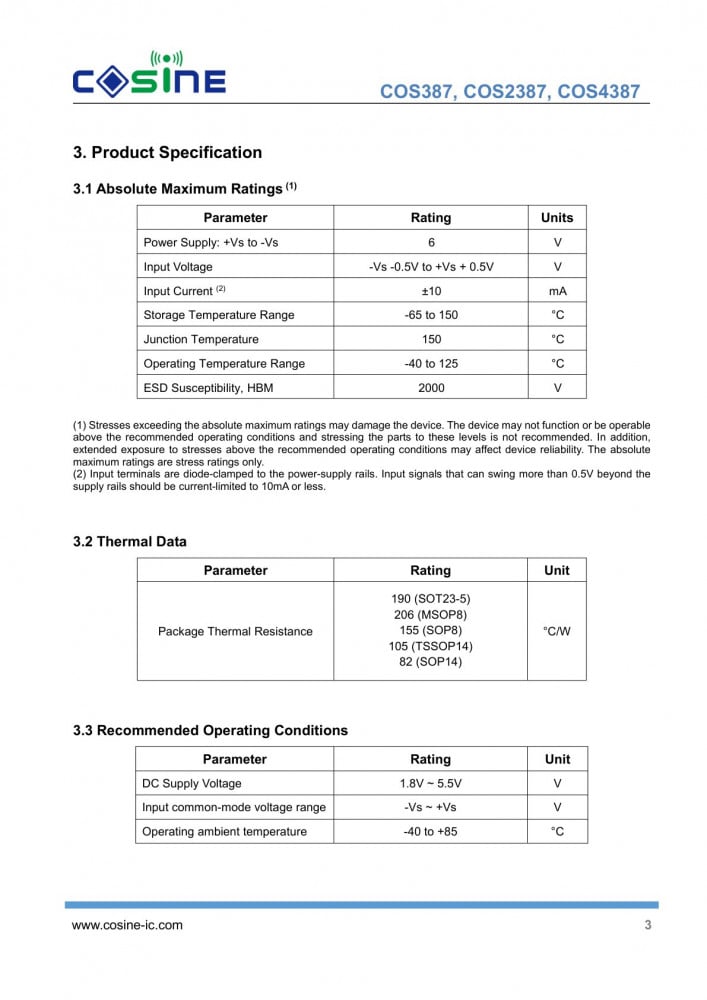 COS2387SRA datasheet page 3