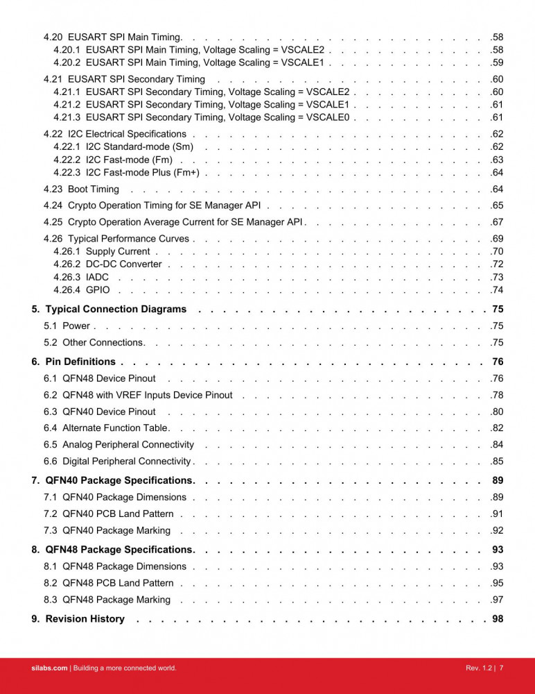 Silicon Labs EFM32PG23 datasheet page 7