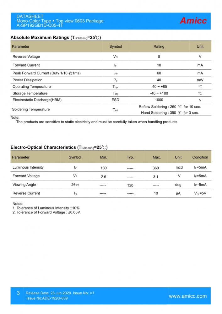 A-SP192GB1D-C05-4T datasheet page 3