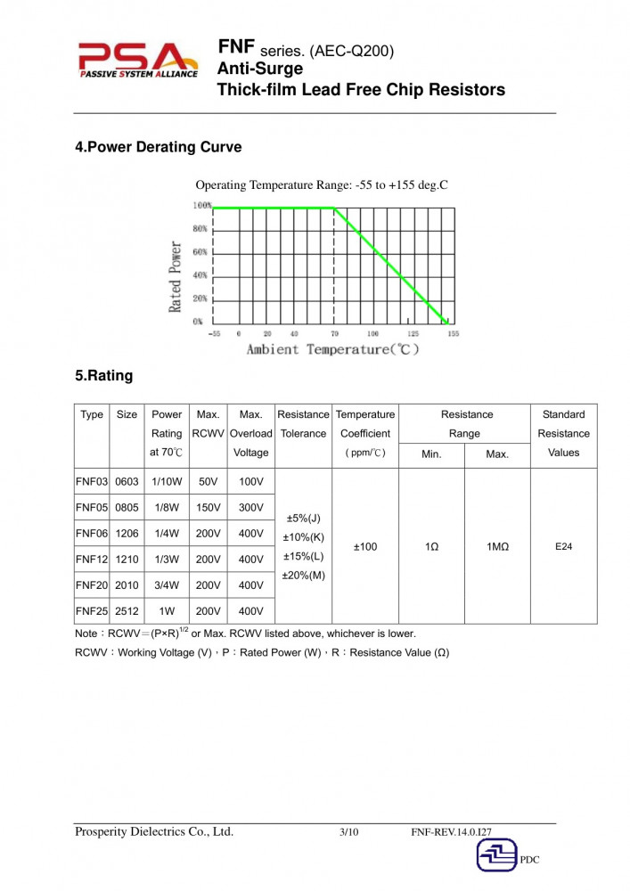 PSA FNF specification page 4
