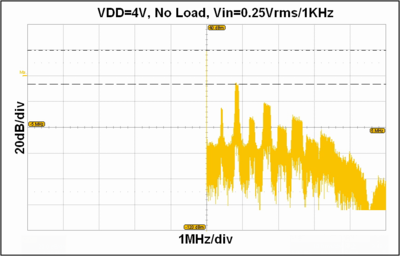 SGMICRO FT2920P