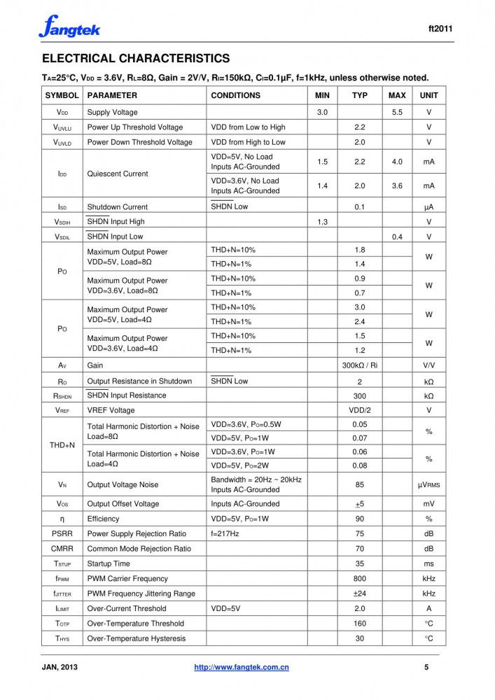 FT2011M datasheet page 5