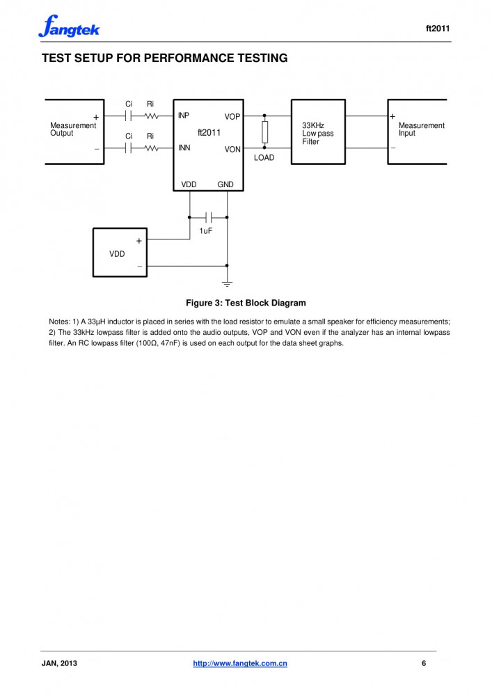 FT2011M datasheet page 6