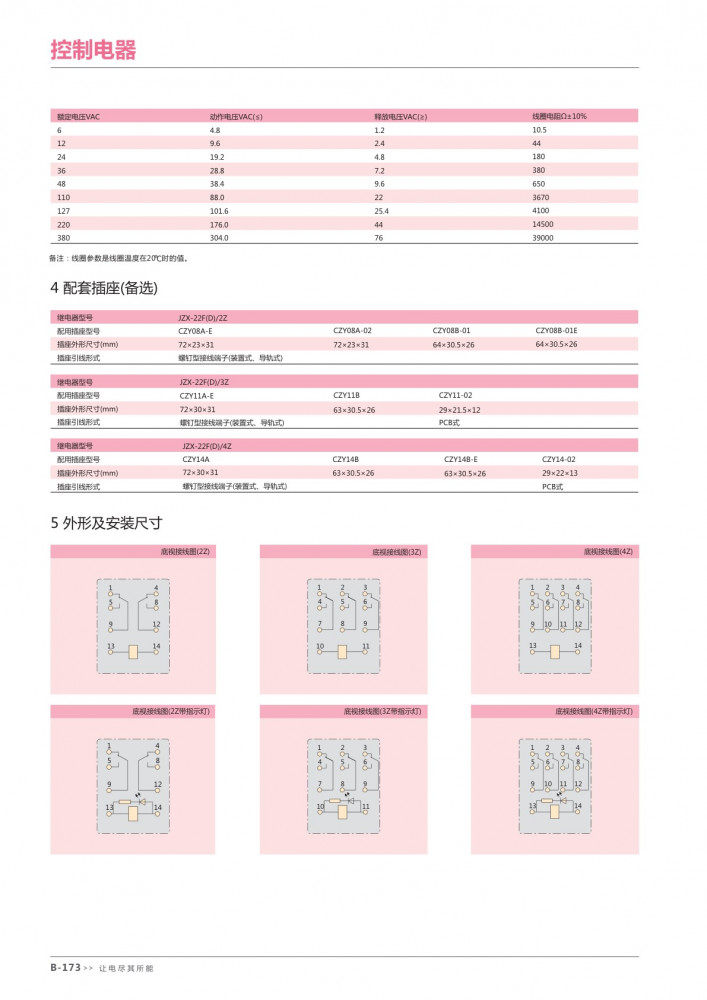 JZX-22F series datasheet page 2