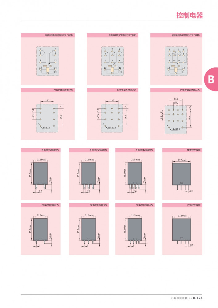 JZX-22F series datasheet page 3