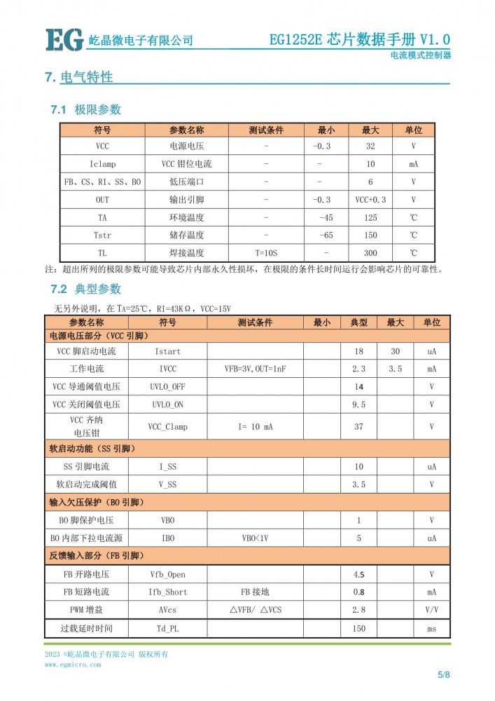 EG1252E datasheet page 8
