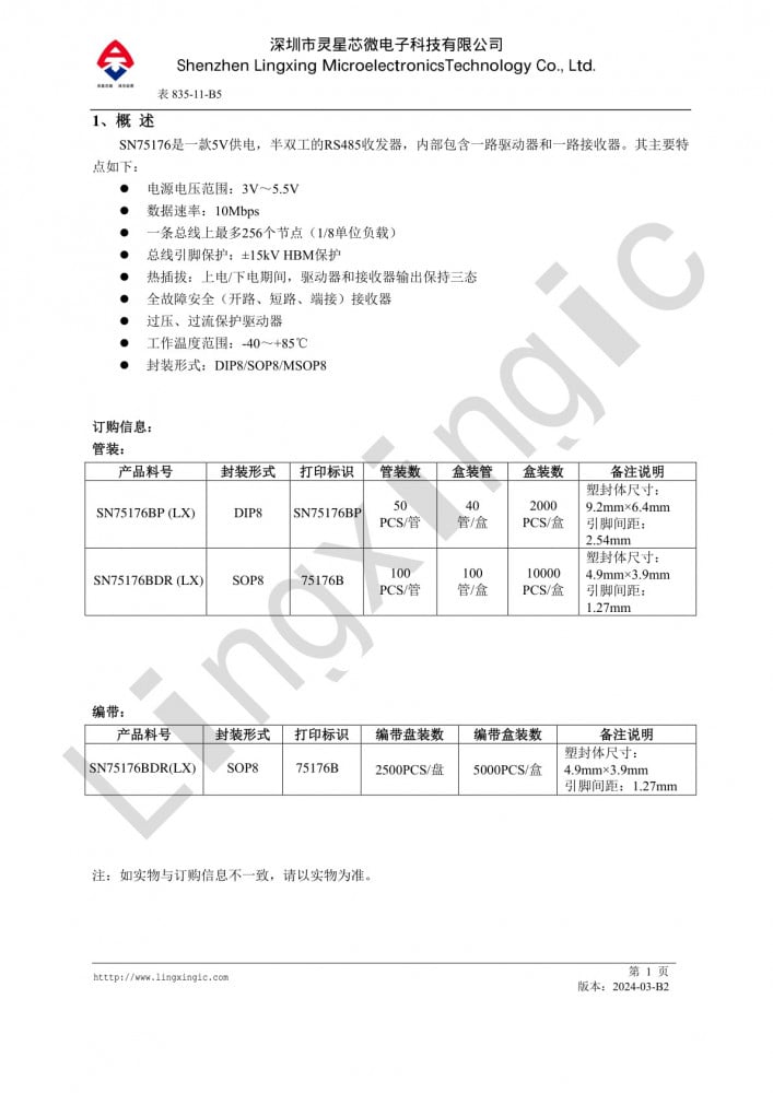 SN75176 datasheet page 3