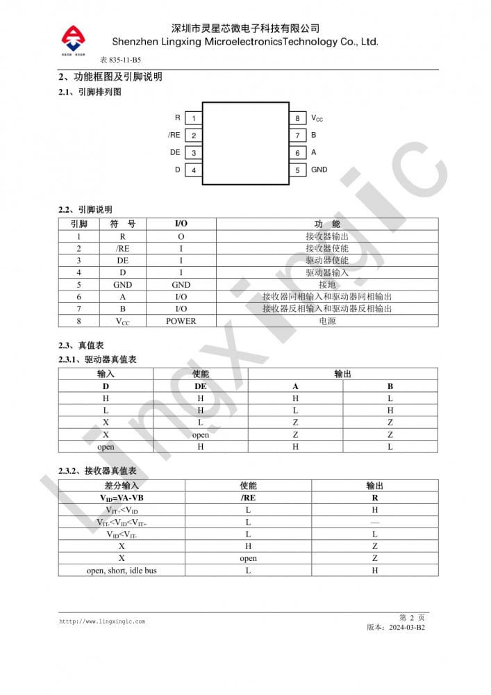 SN75176 datasheet page 4