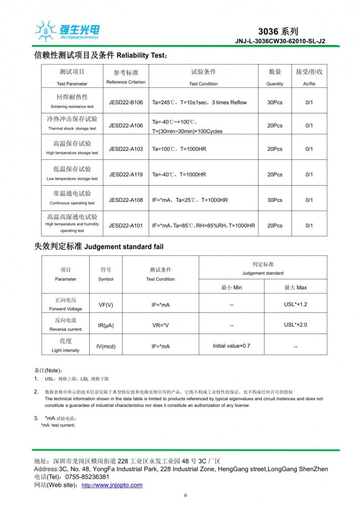 JNJ-L-3036CW30-62010-SL-J2 datasheet page 6