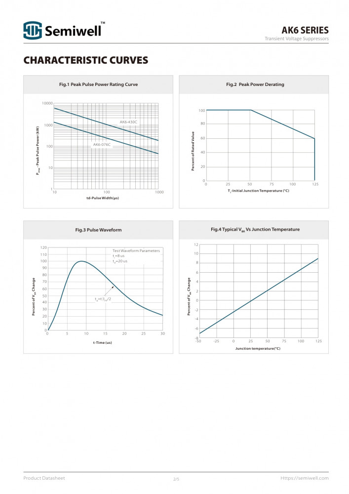AK6-380C datasheet page 3