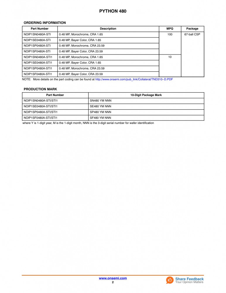 PYTHON 480 document page 2