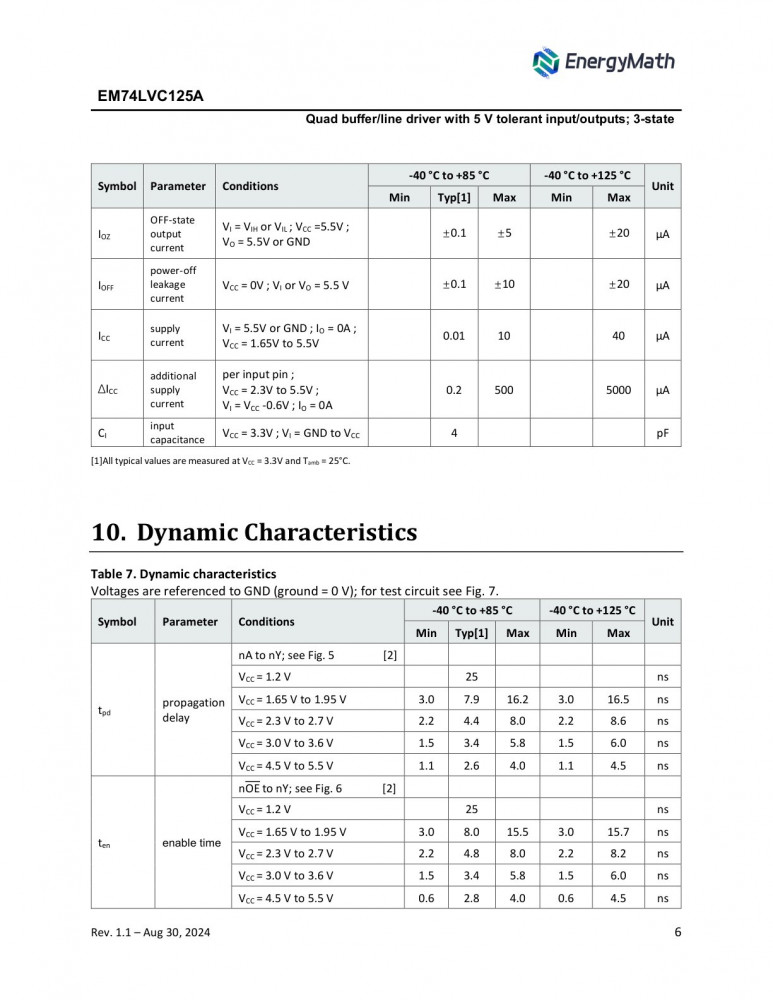 EM74LVC125AD datasheet page 6