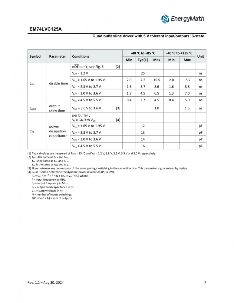 EM74LVC125AD datasheet page 7