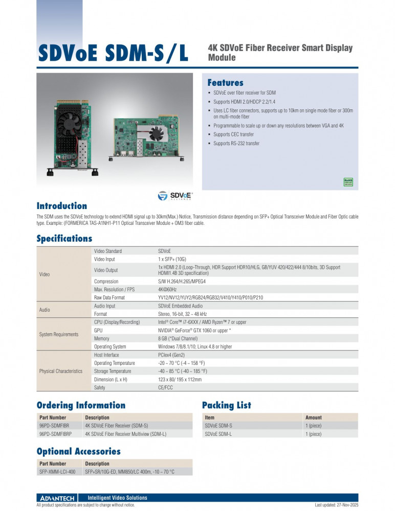 SDVoE SDM-S/L product documentation preview