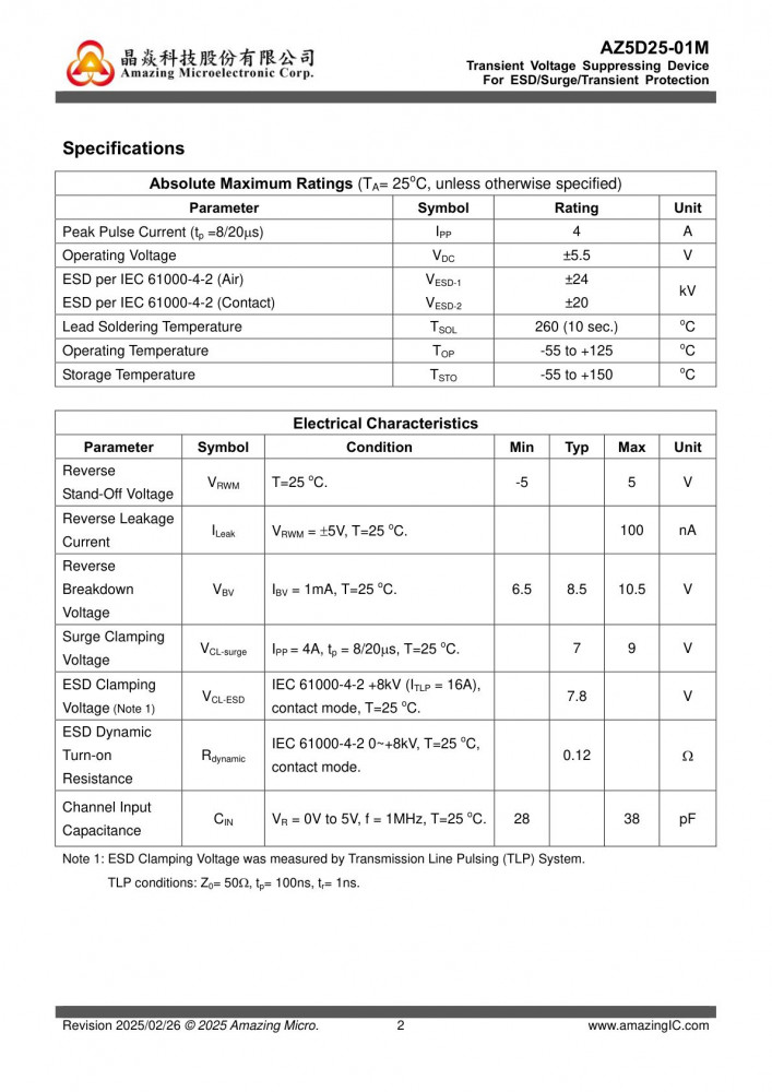 AZ5D25-01M datasheet page 2