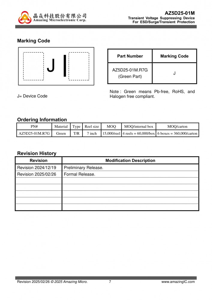 AZ5D25-01M datasheet page 7