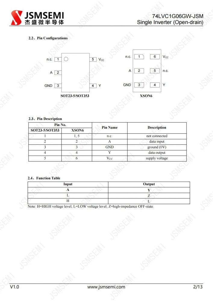 74LVC1G06GW-JSM datasheet page 2