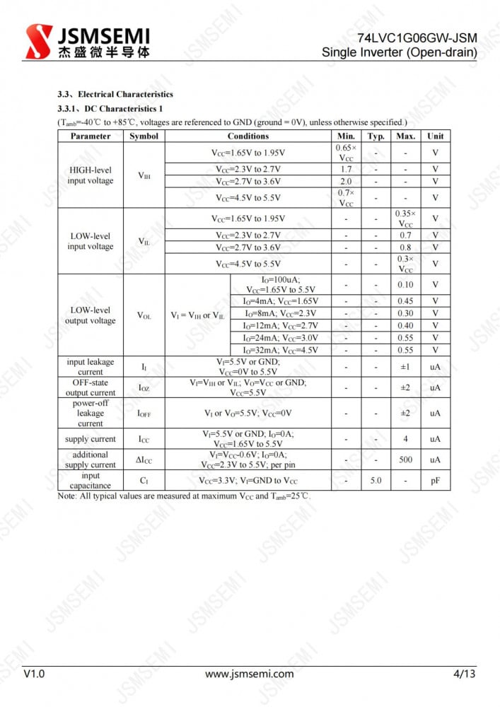 74LVC1G06GW-JSM datasheet page 4