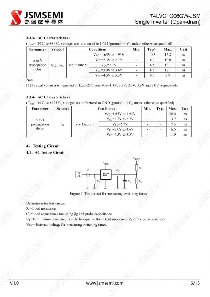 74LVC1G06GW-JSM datasheet page 6