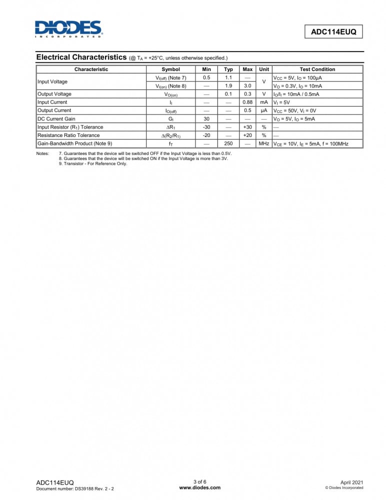 ADC114EUQ-13 datasheet page 3