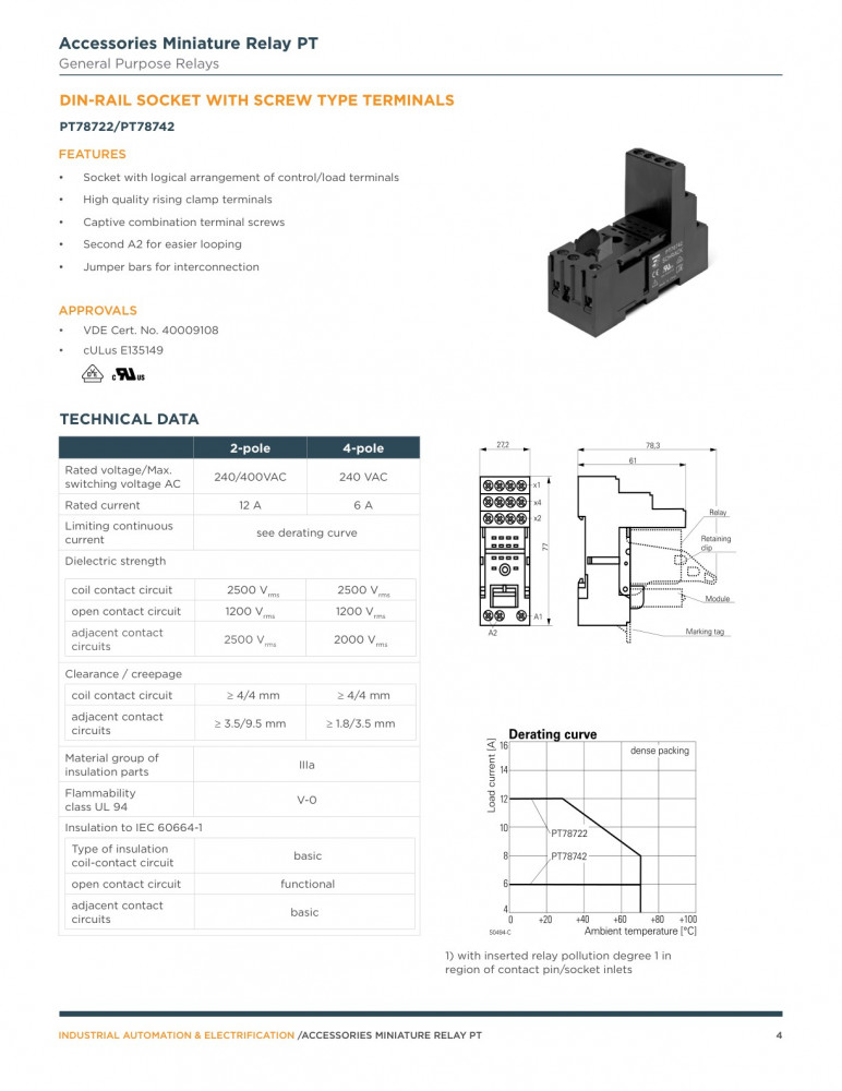 PT accessory documentation image 4
