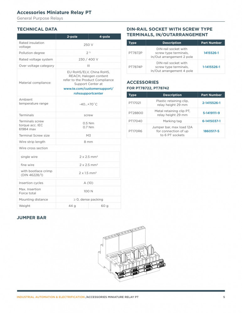 PT accessory documentation image 5