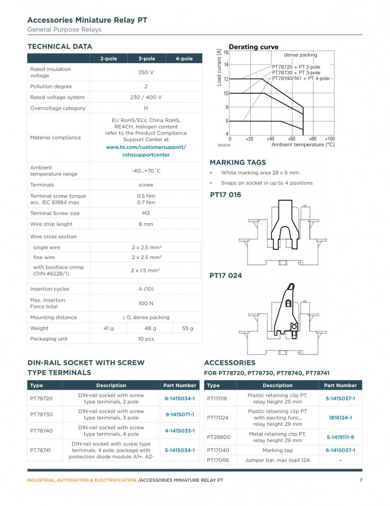 PT accessory documentation image 7