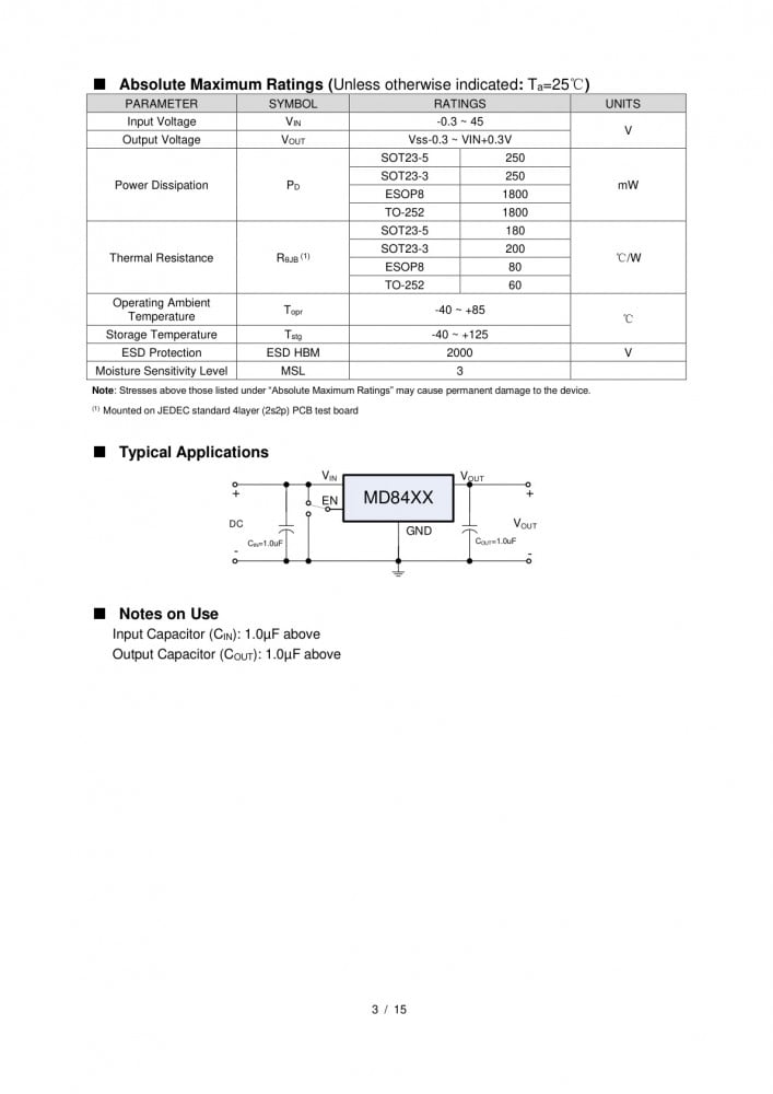 MD8410 datasheet page 3