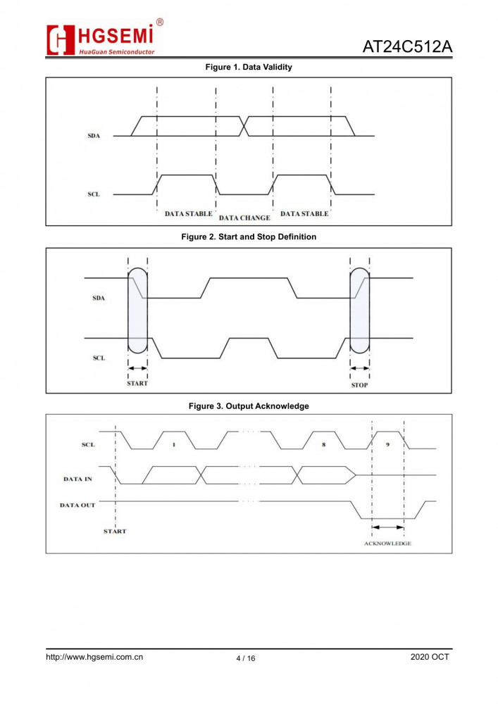 AT24C512AN datasheet page 4